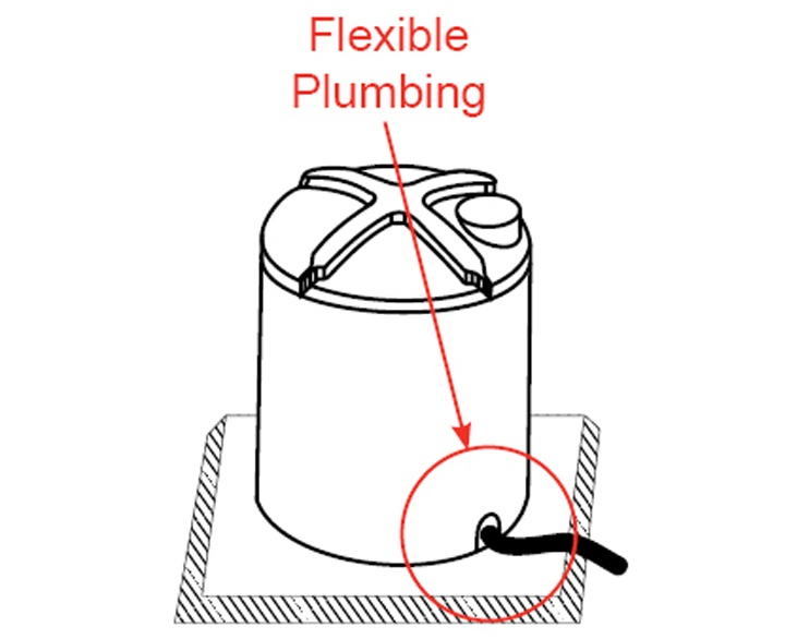 Poly Tank Plumbing: Why You Should Use Flexible Hose