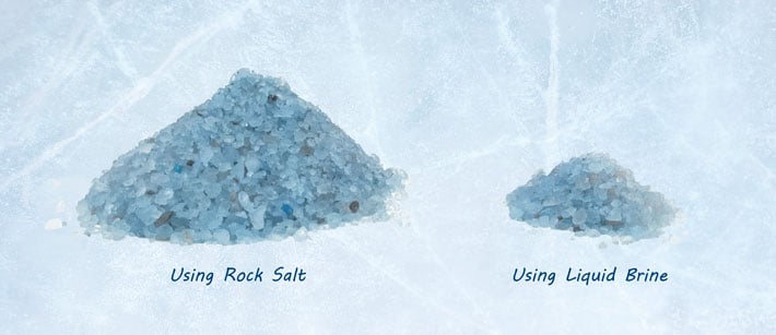 Why is Using Liquid Brine Important? [1 of 10]